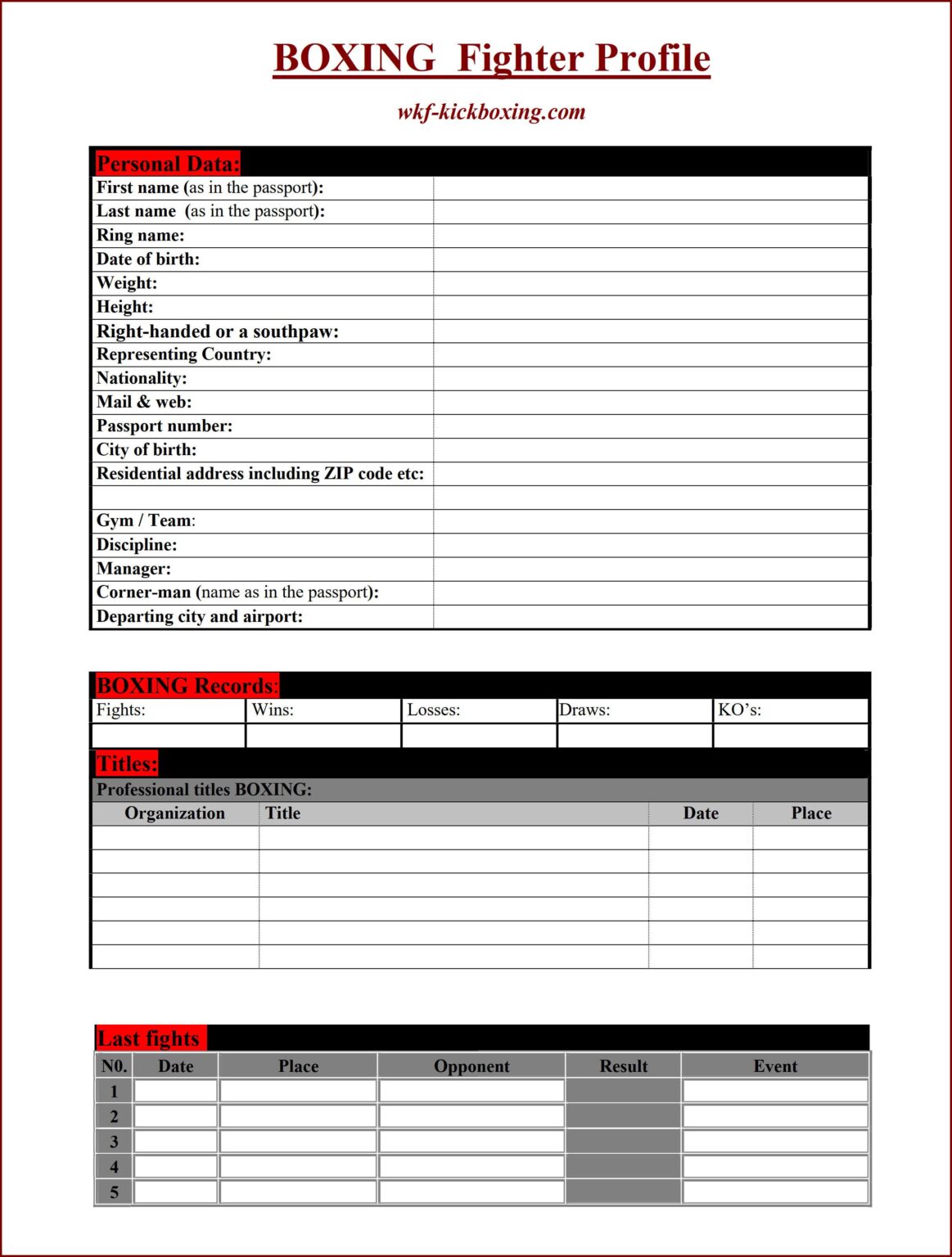 World Kickboxing Federation – WKF – we are the real global player