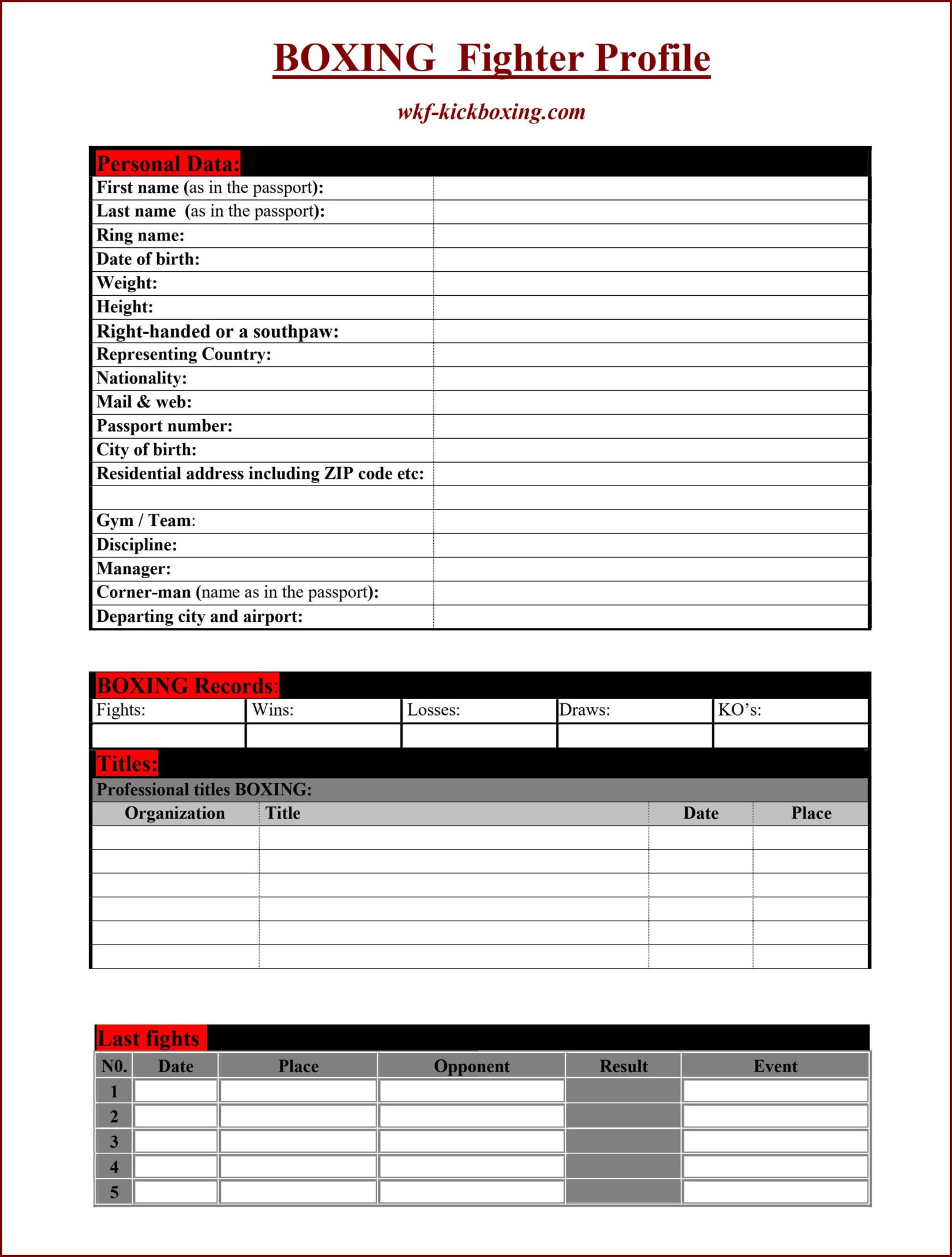 World Kickboxing Federation – WKF – we are the real global player